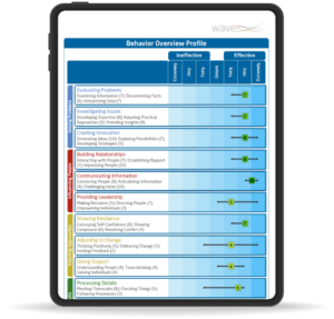Wave® Performance 360 - Saville Assessment