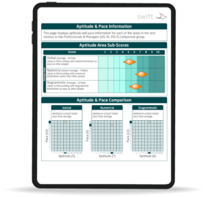 Aptitude Tests - Saville Assessment