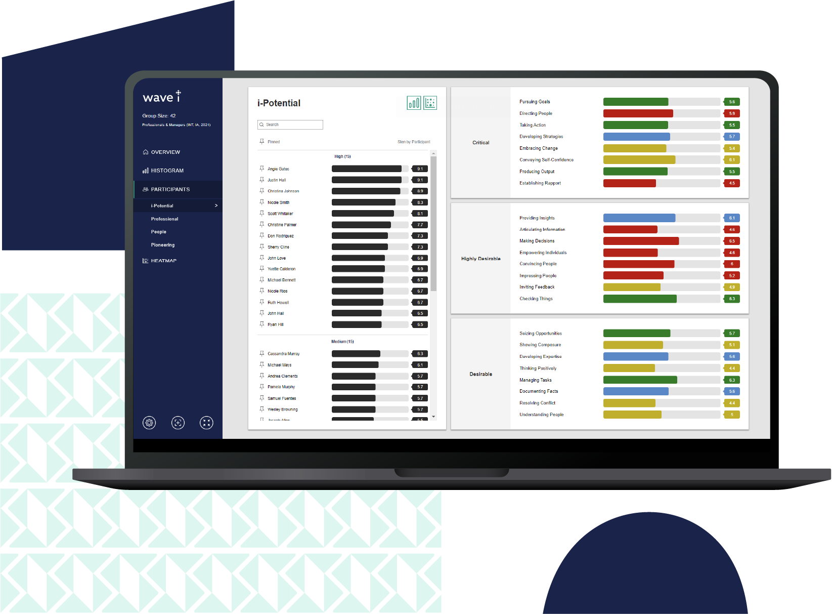wave participant mockup