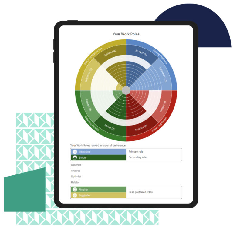 Wave® Professional & Wave Focus Styles Questionnaires - Saville Assessment