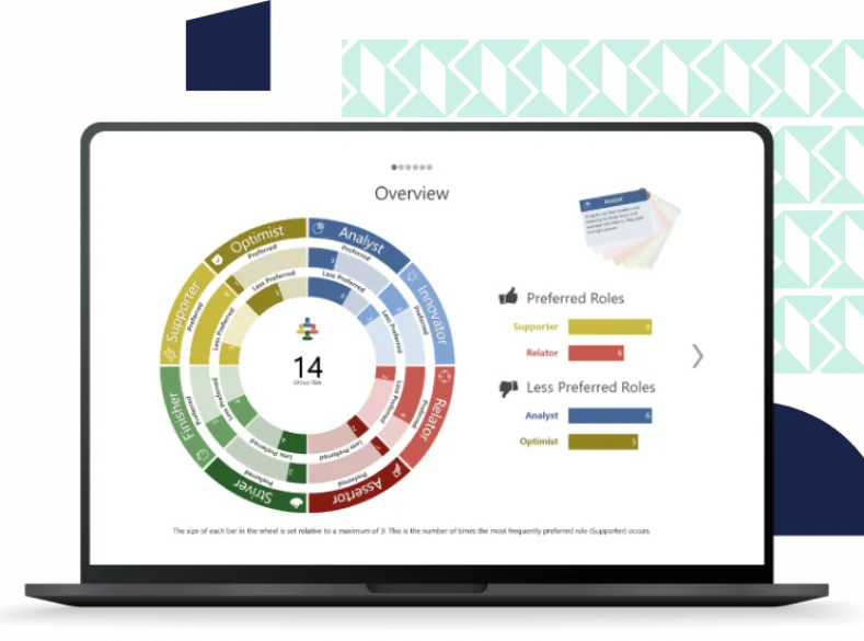 Home - Saville Assessment